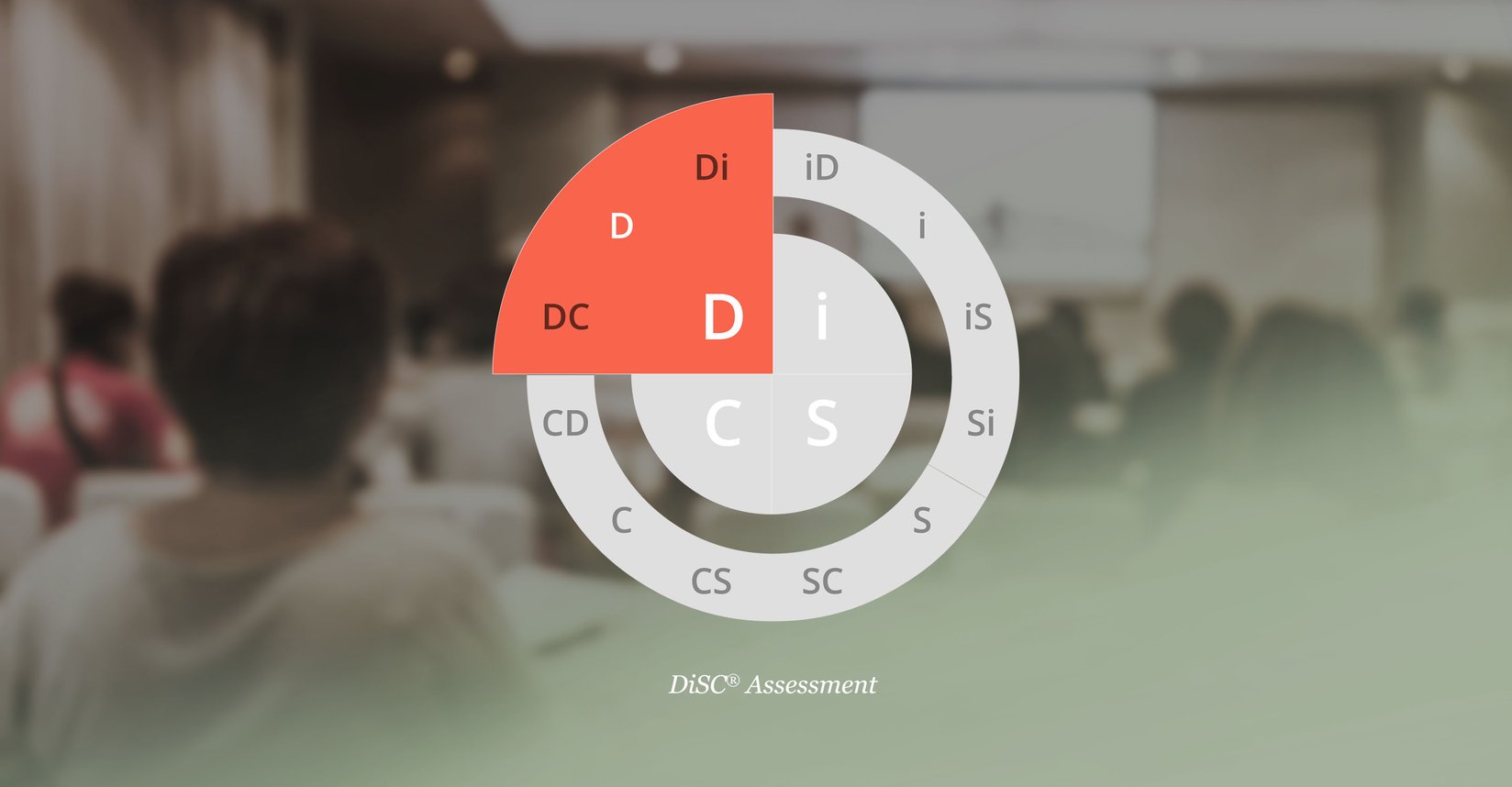 From DiSC Assessment to Myers-Briggs, 5 Assessments to Check Out